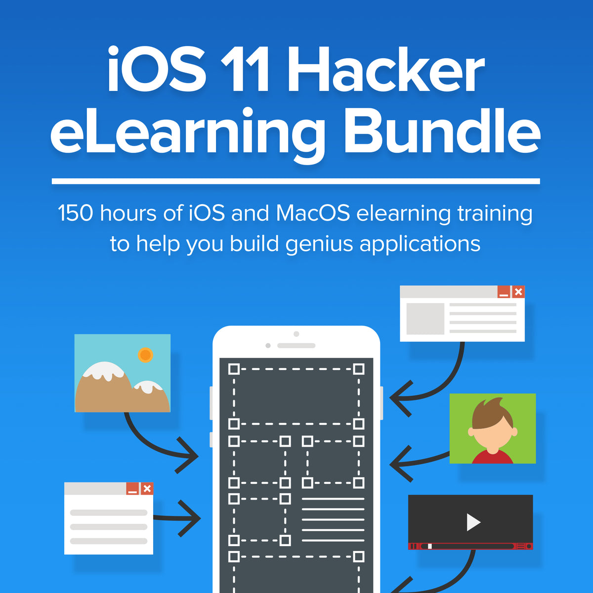 iOS 11 Hacker eLearning Bundle – IteGraphics